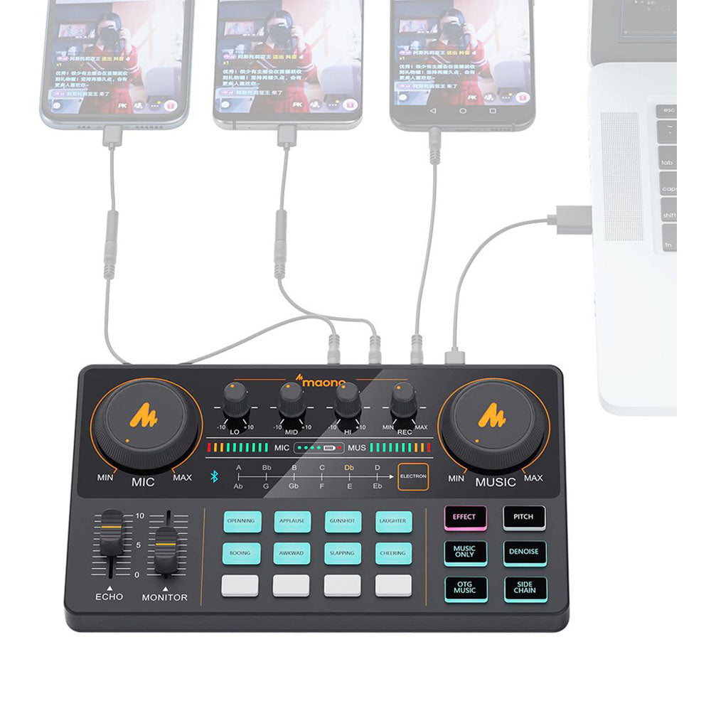 Mezcladora de Audio Portátil Maonocaster AU-AM200 Maono - Profoto