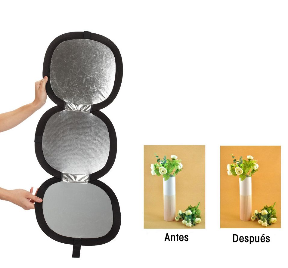 Reflector 3 en 1: Tarjeta Gris, Blanca y de Enfoque – Profoto