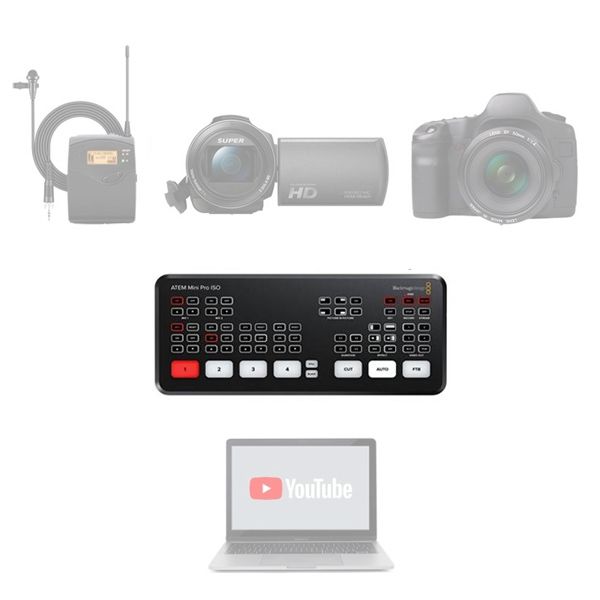 Switcher ATEM Mini Pro ISO HDMI Live Stream Blackmagic Design – Profoto